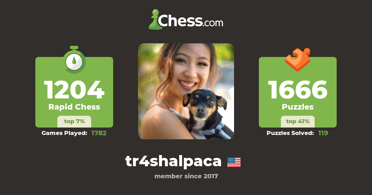 Andrea L (tr4shalpaca) - Chess Profile - Chess.com