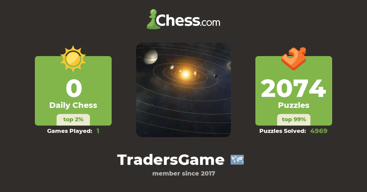 TradersGame (TradersGame) - Chess Profile - Chess.com