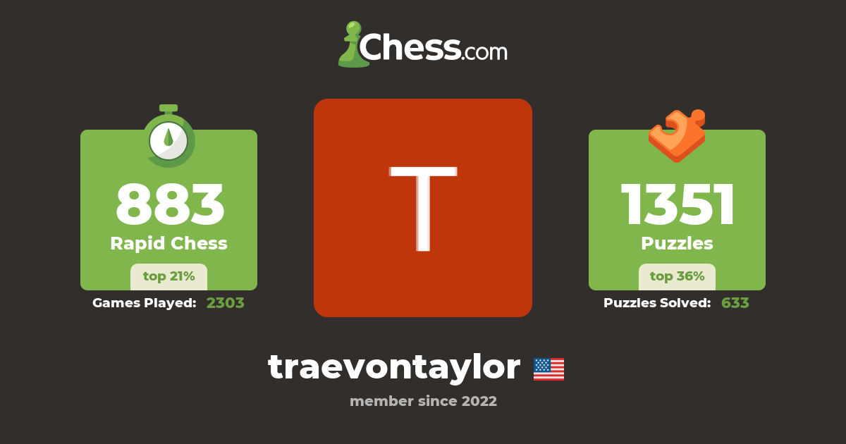 Traevon Taylor (traevontaylor) - Chess Profile - Chess.com