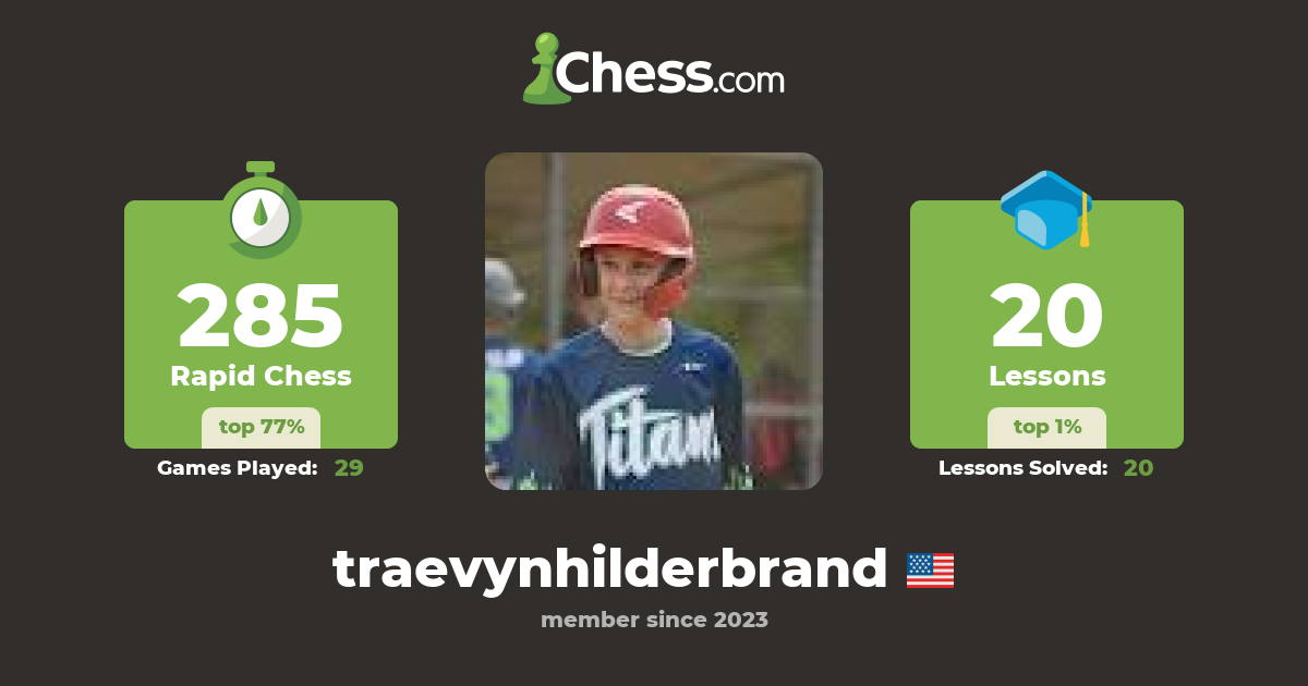 Traevyn Hilderbrand (traevynhilderbrand) - Chess Profile - Chess.com