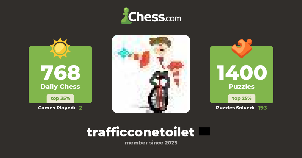 trafficconetoilet - Chess Profile - Chess.com