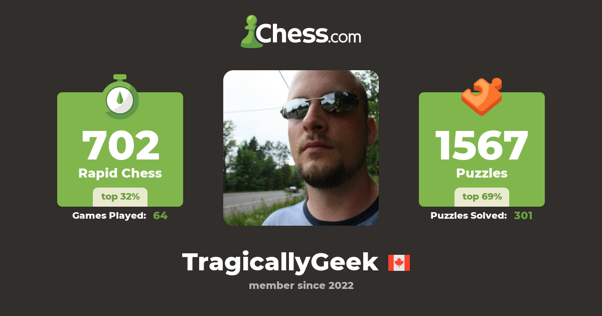 TragicallyGeek - Chess Profile - Chess.com