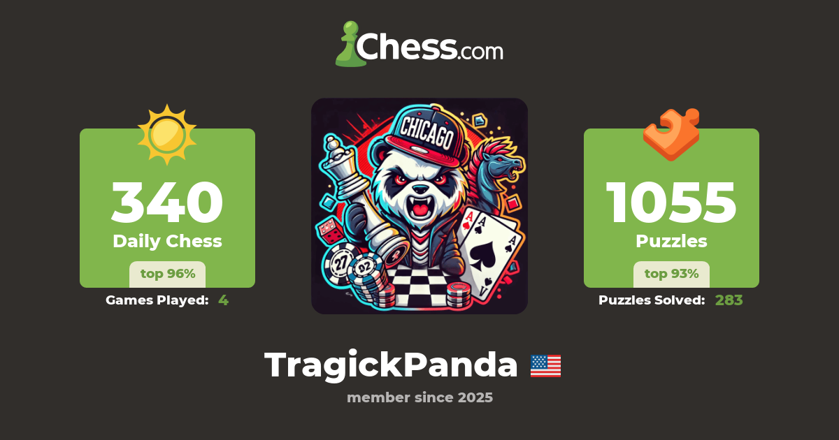 Jaime Pagan (TragickPanda) - Chess Profile - Chess.com