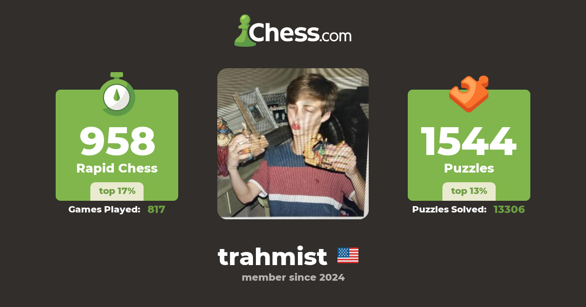 Ariel Shekelstein (trahmist) - Chess Profile - Chess.com