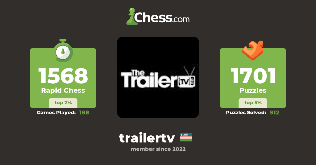 TRAILER TV (trailertv) - Chess Profile - Chess.com