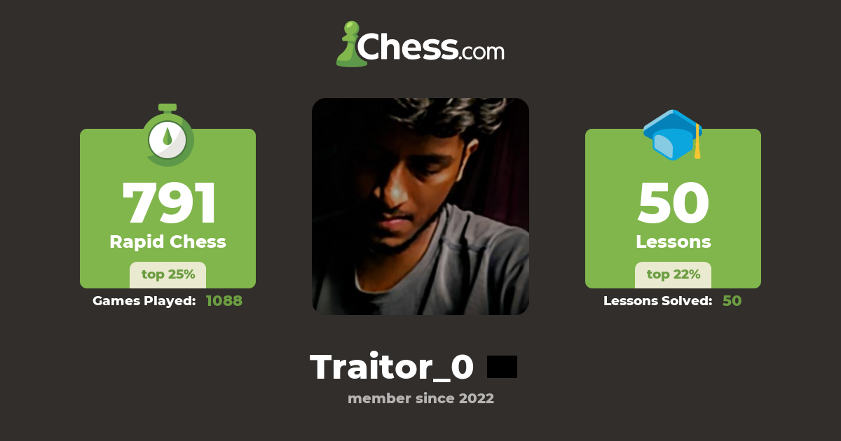 Traitor_0 - Chess Profile - Chess.com