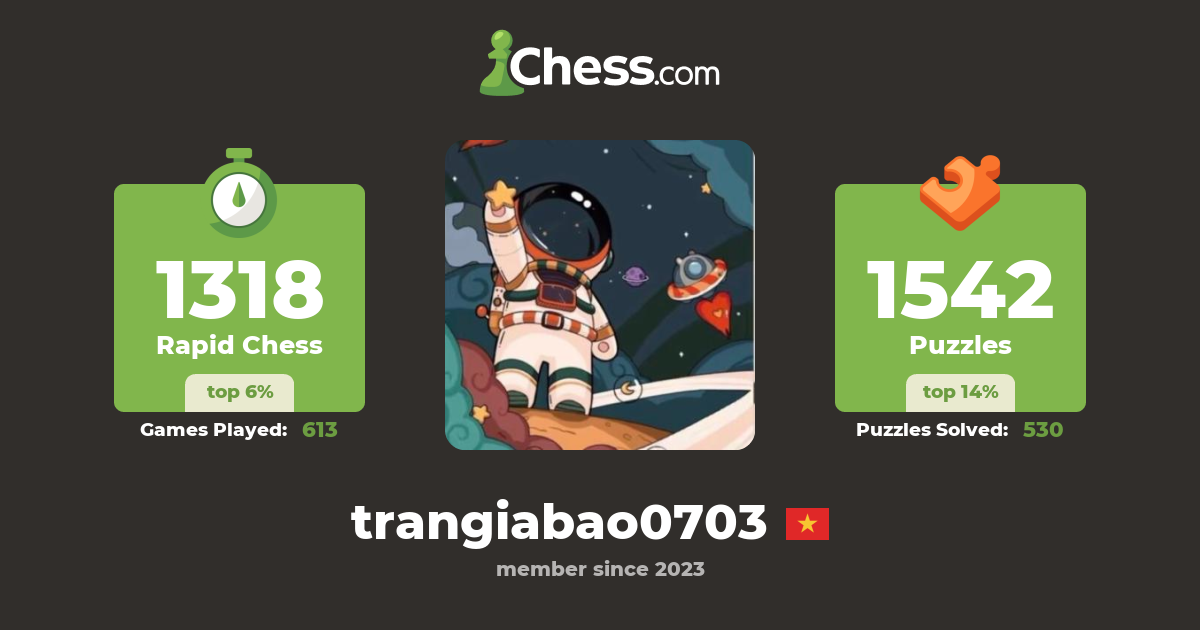 Trần Gia Bảo Trần (trangiabao0703) - Chess Profile - Chess.com