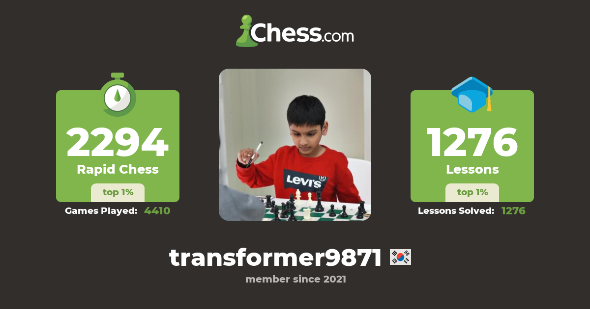 trans former (transformer9871) - Chess Profile - Chess.com