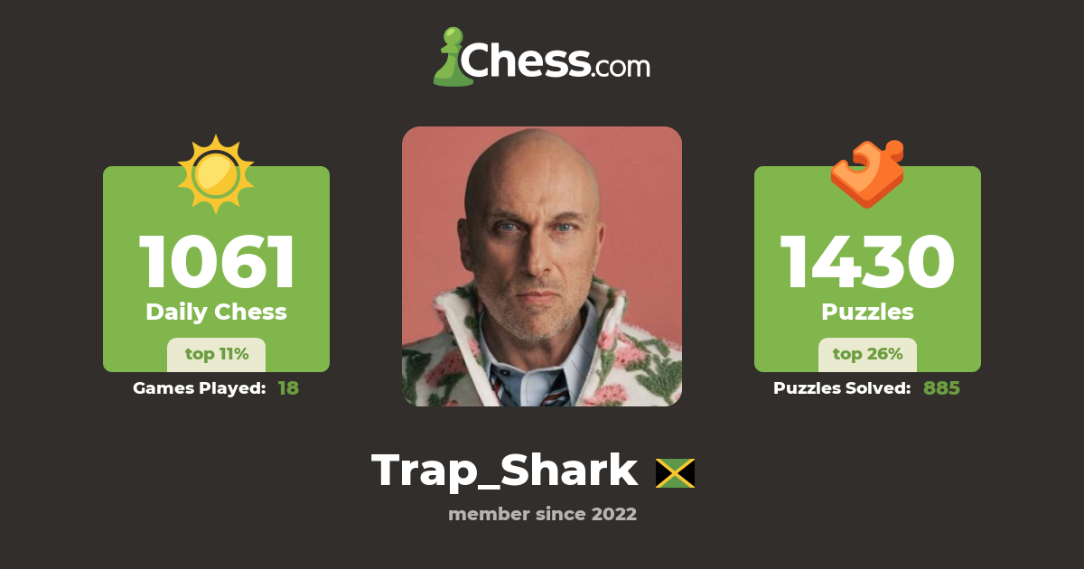 Trap_Shark - Chess Profile - Chess.com