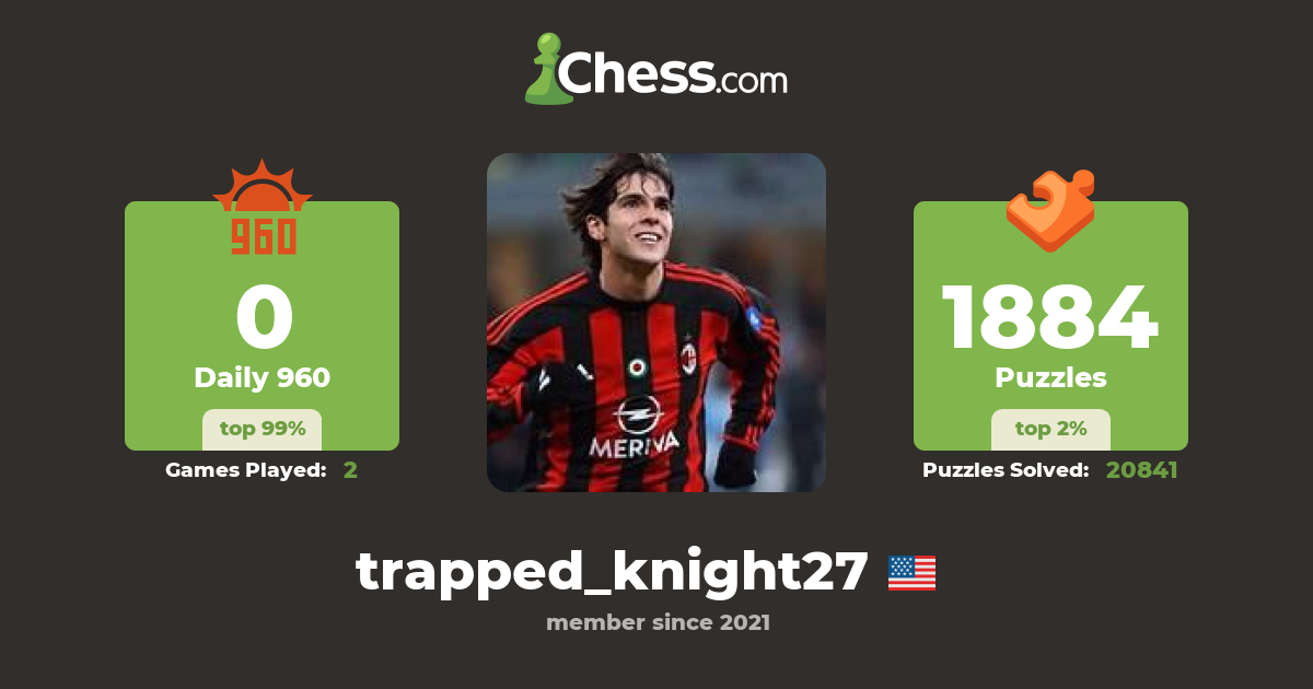 will beagle (trapped_knight27) - Chess Profile - Chess.com