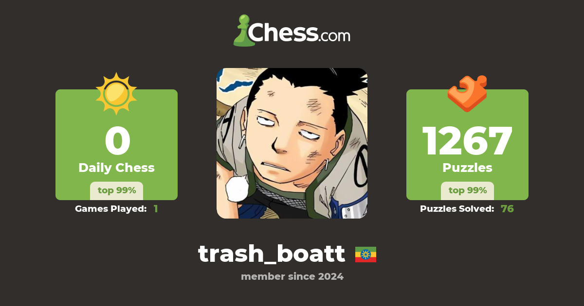 trash_boatt - Chess Profile - Chess.com
