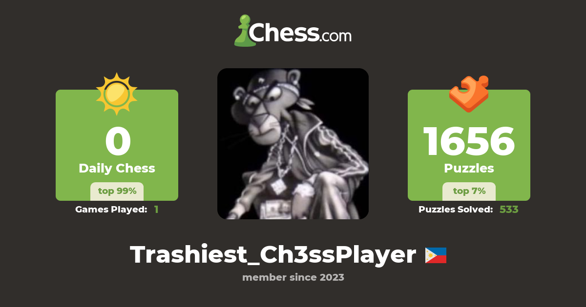 Trashiest_Ch3ssPlayer - Chess Profile - Chess.com