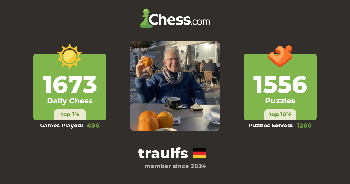 Thorsten Raulfs (traulfs) - Chess Profile - Chess.com