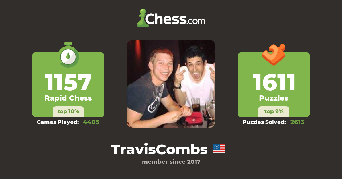 Travis Combs (TravisCombs) - Chess Profile - Chess.com
