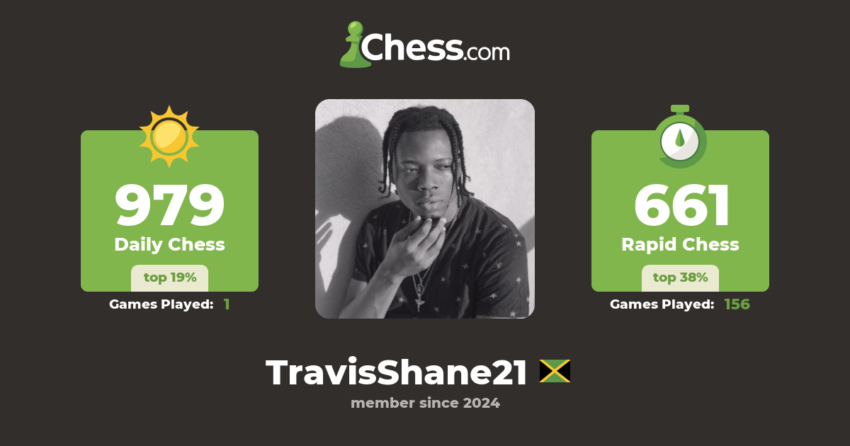 TravisShane21 - Chess Profile - Chess.com