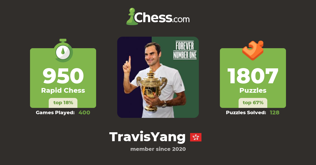 Travis Yang (TravisYang) - Chess Profile - Chess.com