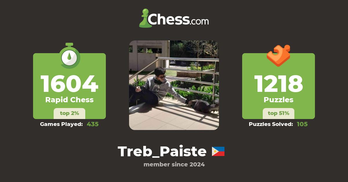 Treb Paiste (Treb_Paiste) - Chess Profile - Chess.com