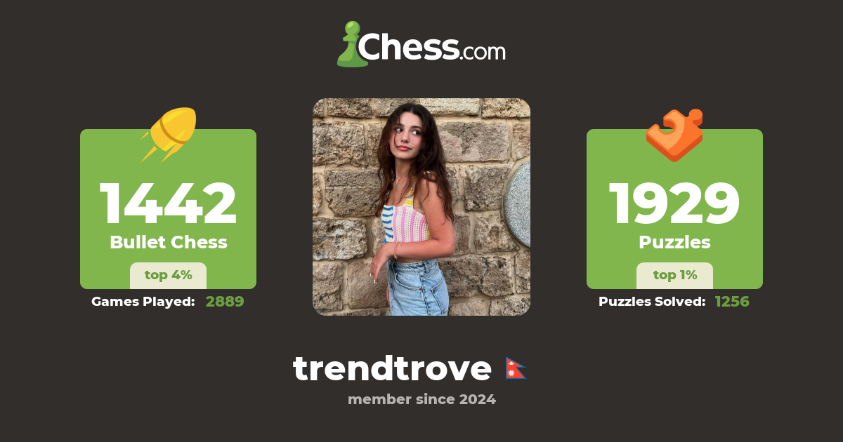 Pretty Maharjan (trendtrove) - Chess Profile - Chess.com