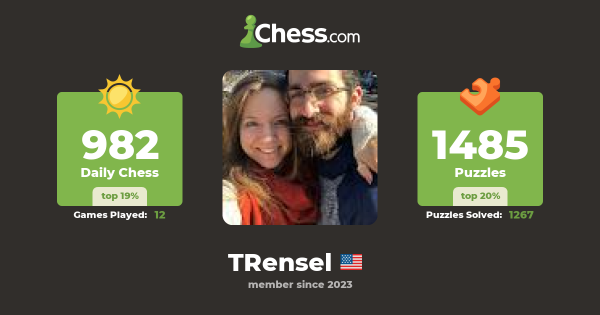 Tylor Rensel (TRensel) - Chess Profile - Chess.com