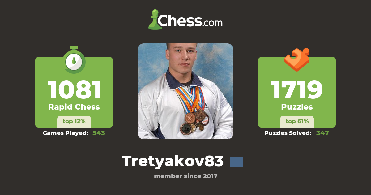 Sergey Tretyakov (Tretyakov83) - Chess Profile - Chess.com