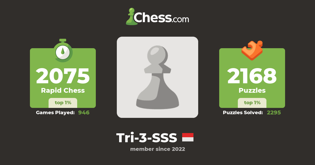 Tri-3-SSS - Chess Profile - Chess.com