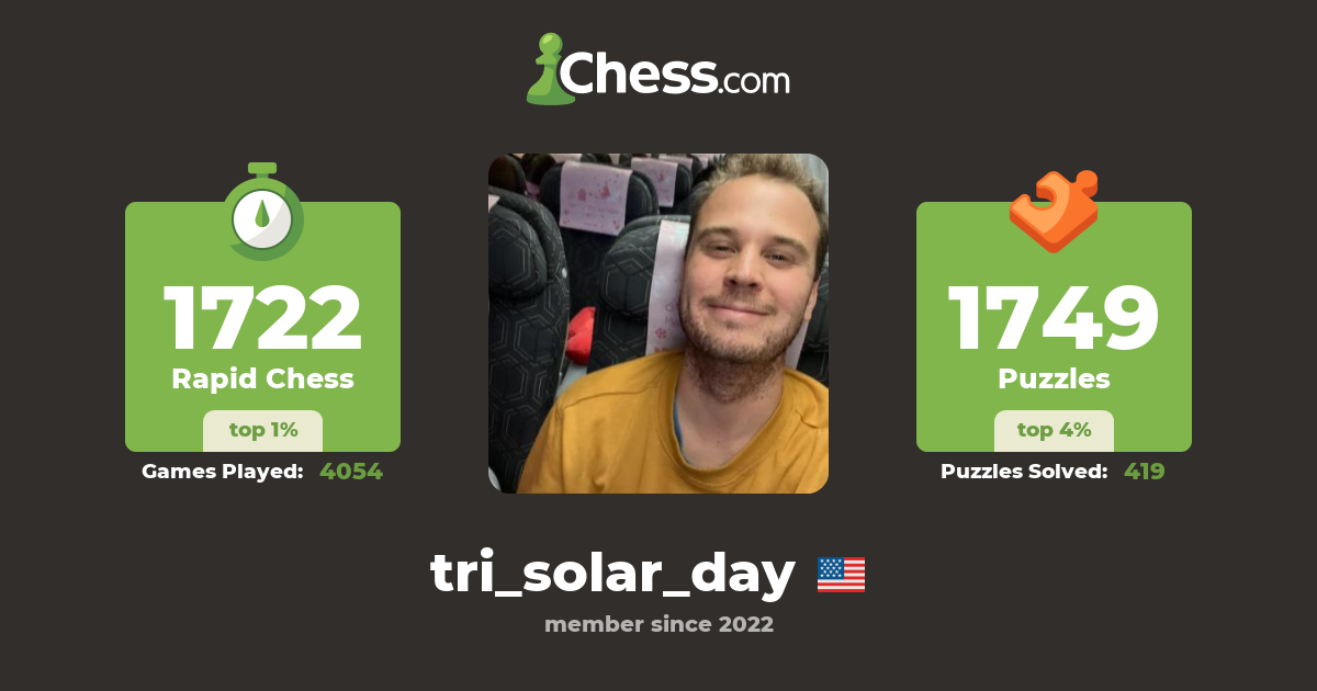 Leon Smithers (tri_solar_day) - Chess Profile - Chess.com
