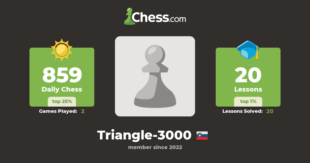 Triangle-3000 - Chess Profile - Chess.com
