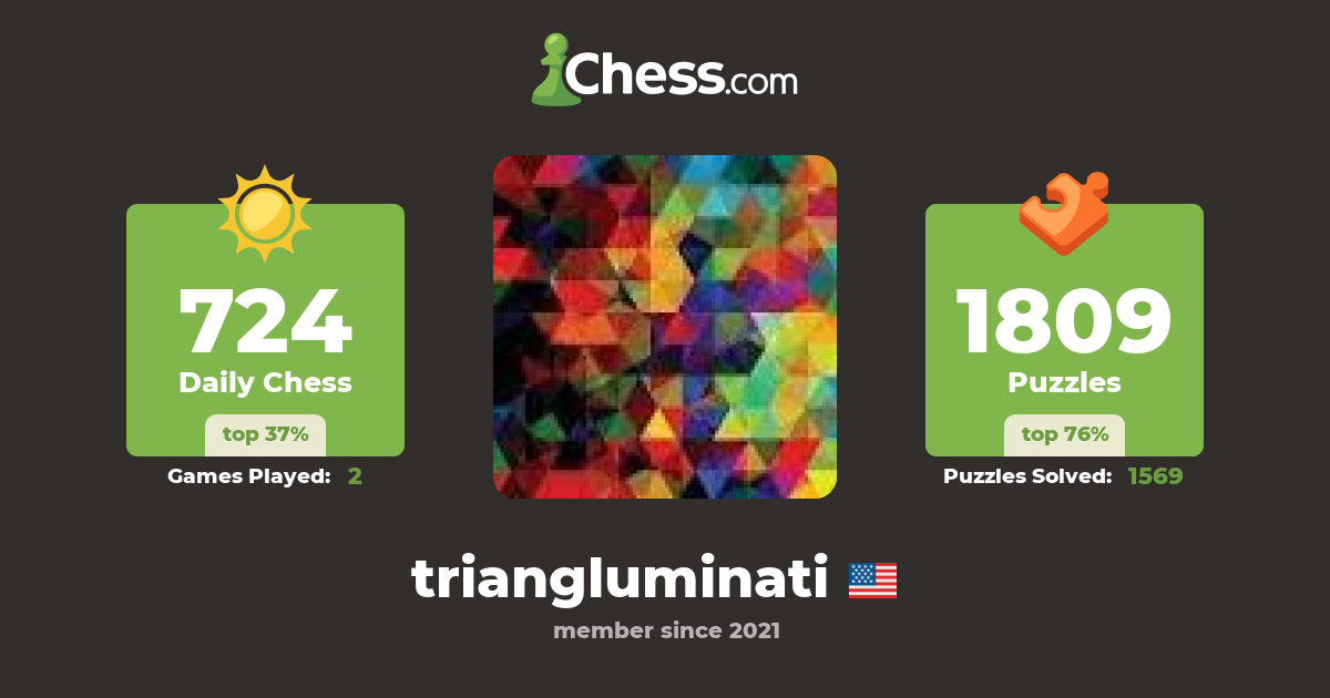 Triangluminati Games (triangluminati) - Chess Profile - Chess.com