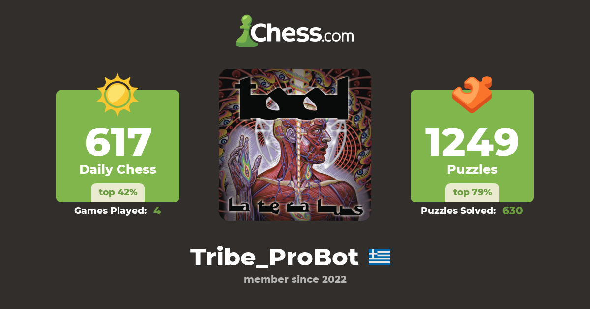 Lampis V (Tribe_ProBot) - Chess Profile - Chess.com