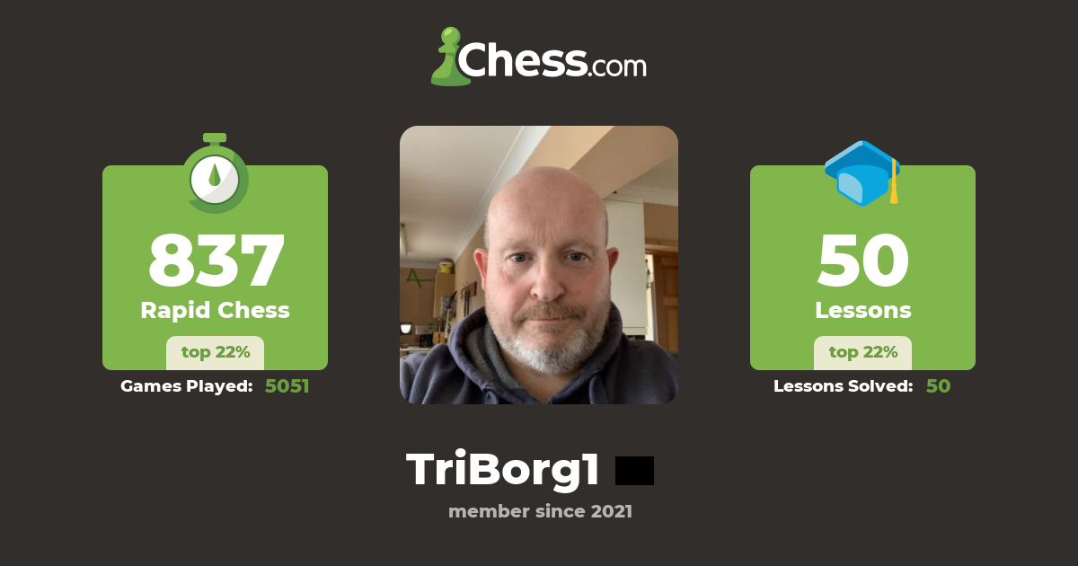 Gary Home (TriBorg1) - Chess Profile - Chess.com