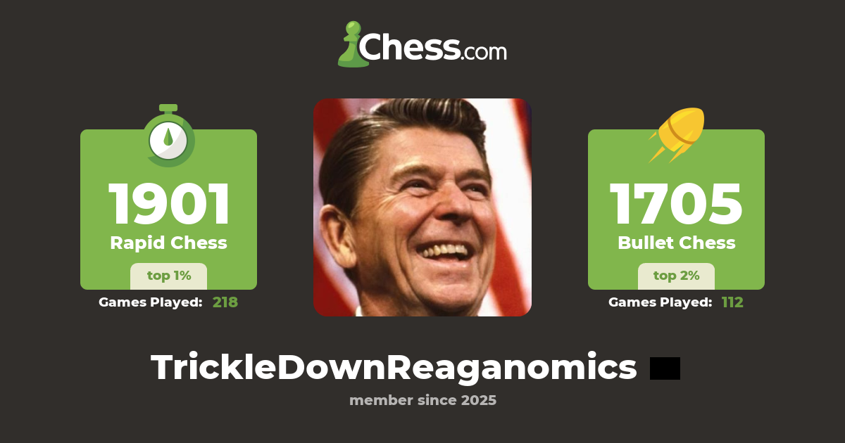 Ronald Reagan (TrickleDownReaganomics) - Chess Profile - Chess.com