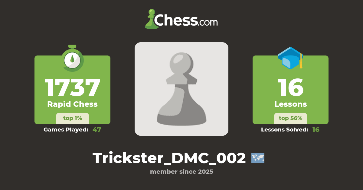 Trickster_DMC_002) - Chess Profile - Chess.com