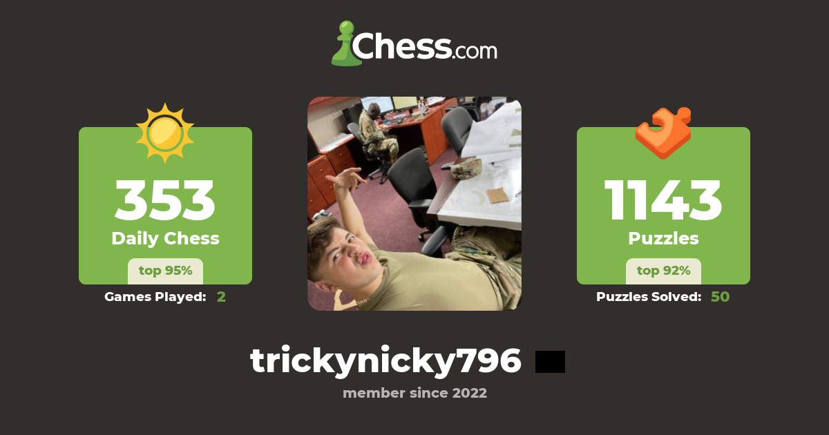 Nick Bianchi (trickynicky796) - Chess Profile - Chess.com