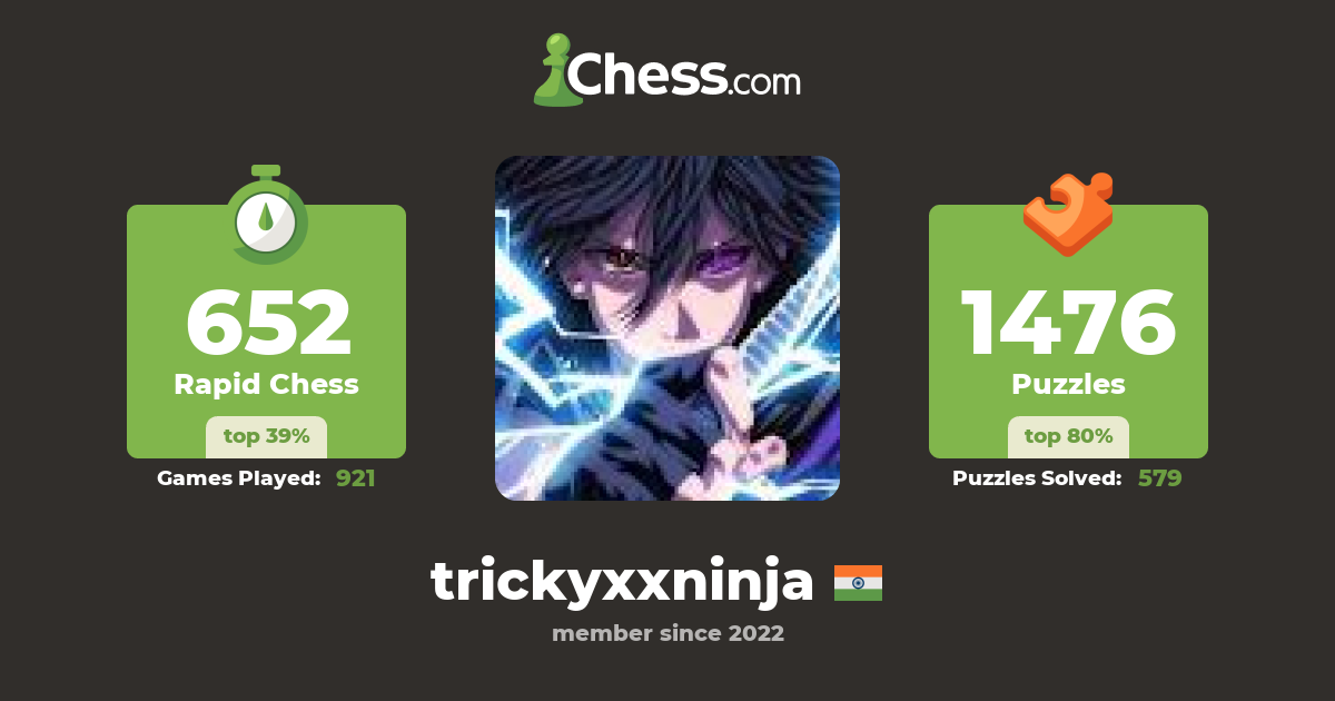 Mahir Jain (trickyxxninja) - Chess Profile - Chess.com