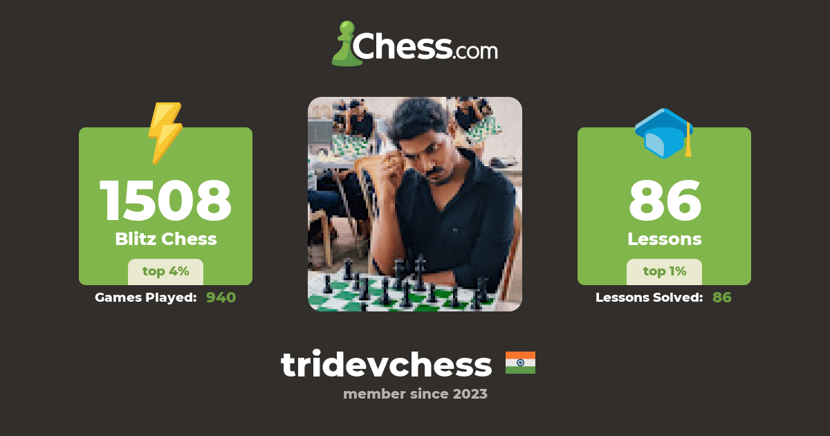 TridevChess (tridevchess) - Chess Profile - Chess.com