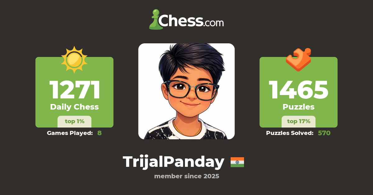 Trijal Panday (TrijalPanday) - Chess Profile - Chess.com