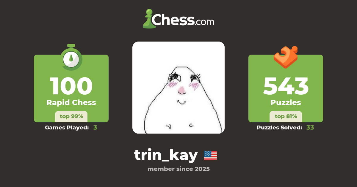 trin_kay - Chess Profile - Chess.com