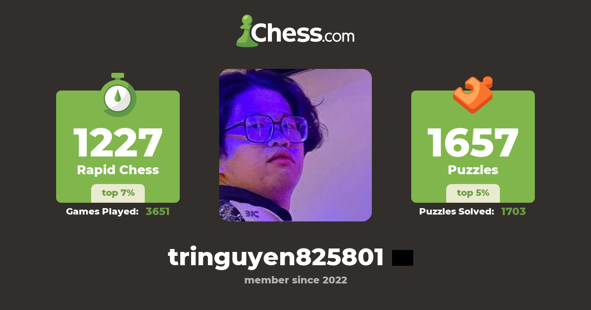 Trí Trí (tringuyen825801) - Chess Profile - Chess.com