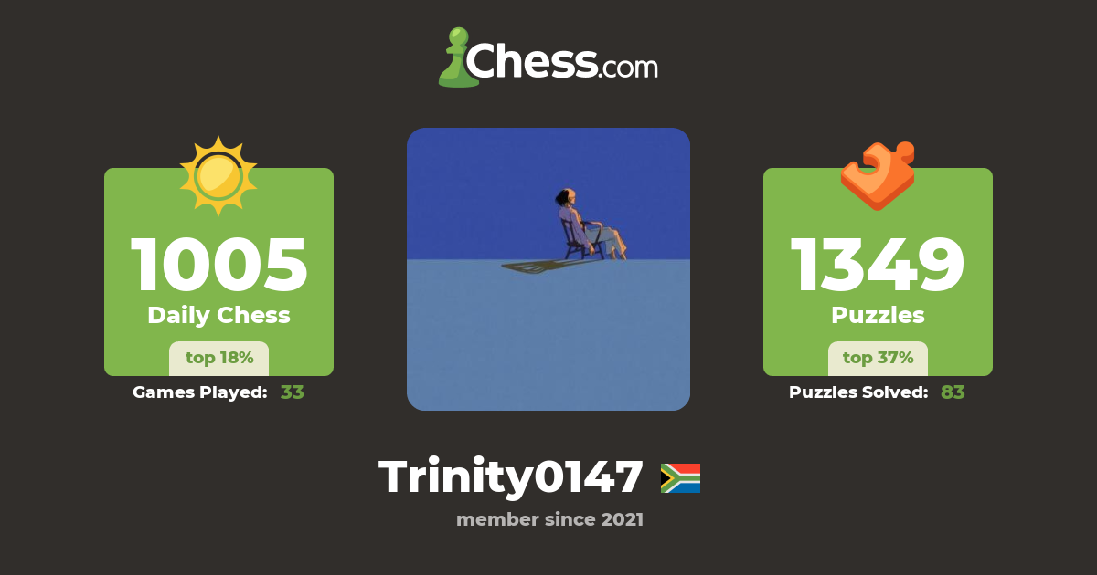 Trinity (Trinity0147) - Chess Profile - Chess.com