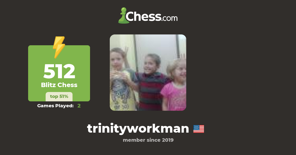 Trinity Workman (trinityworkman) - Chess Profile - Chess.com