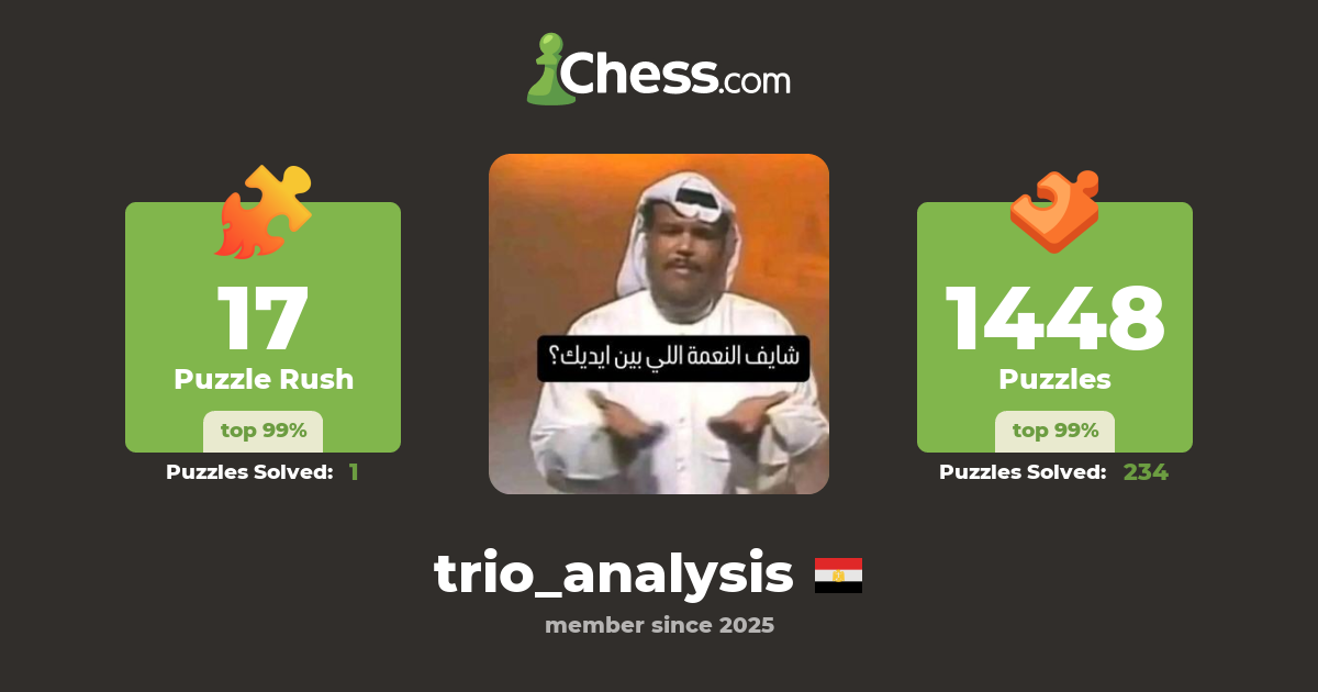 trio_analysis - Chess Profile - Chess.com