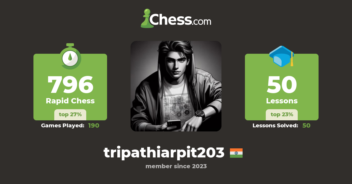 Arpit Tripathi (tripathiarpit203) - Chess Profile - Chess.com