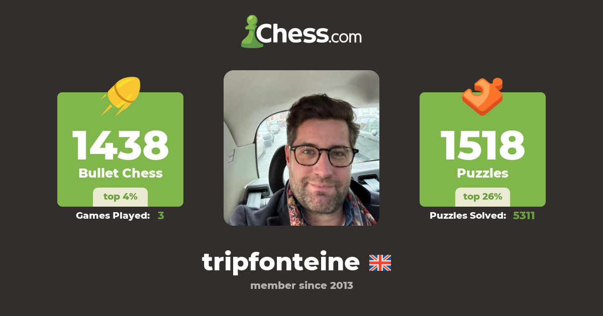 Nathan Engelbrecht (tripfonteine) - Chess Profile - Chess.com