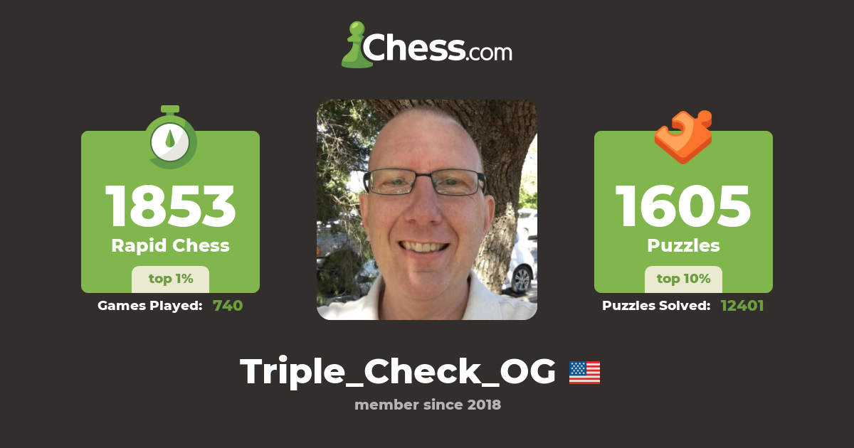 Andy (Triple_Check_OG) - Chess Profile - Chess.com