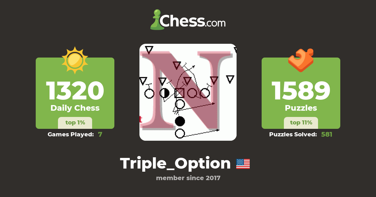 Triple_Option - Chess Profile - Chess.com