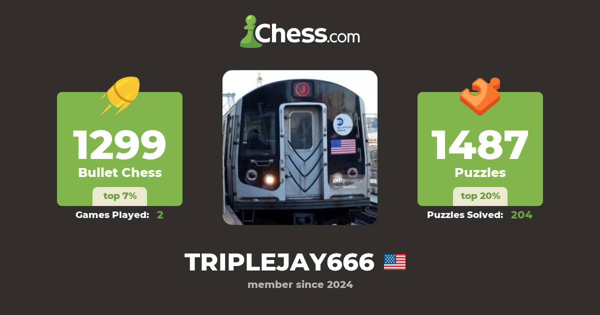 TRIPLE JAY (TRIPLEJAY666) - Chess Profile - Chess.com