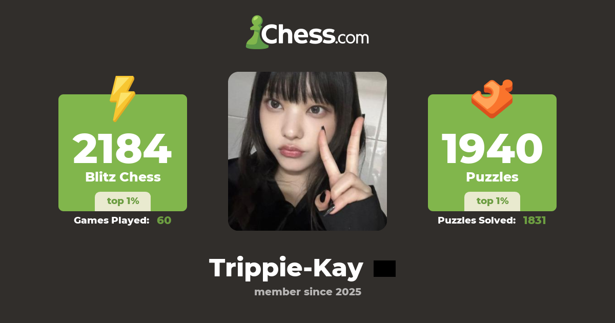Trippie-Kay - Chess Profile - Chess.com