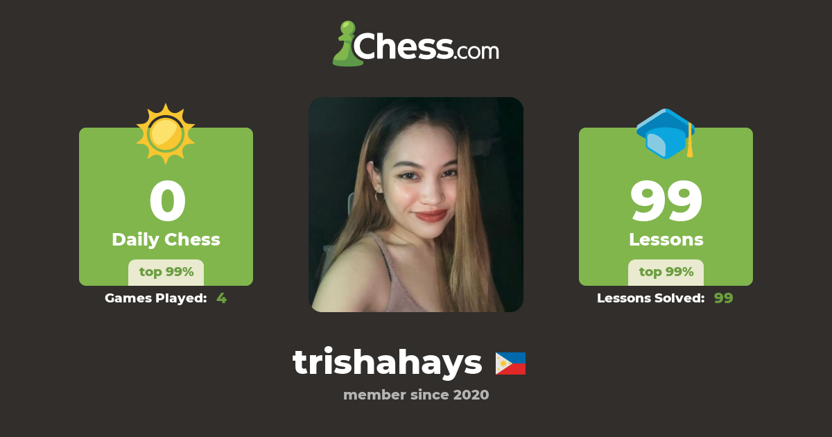 Trisha Quiñosa (trishahays) - Chess Profile - Chess.com