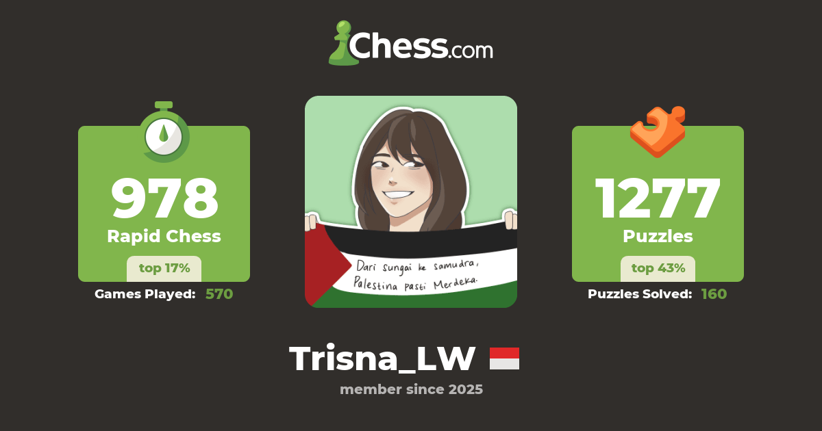 Trisna Lembayung Widodari (Trisna_LW) - Chess Profile - Chess.com