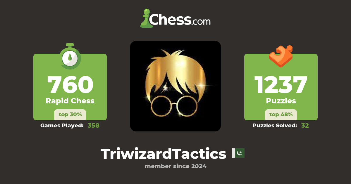 Soha Saad (TriwizardTactics) - Chess Profile - Chess.com